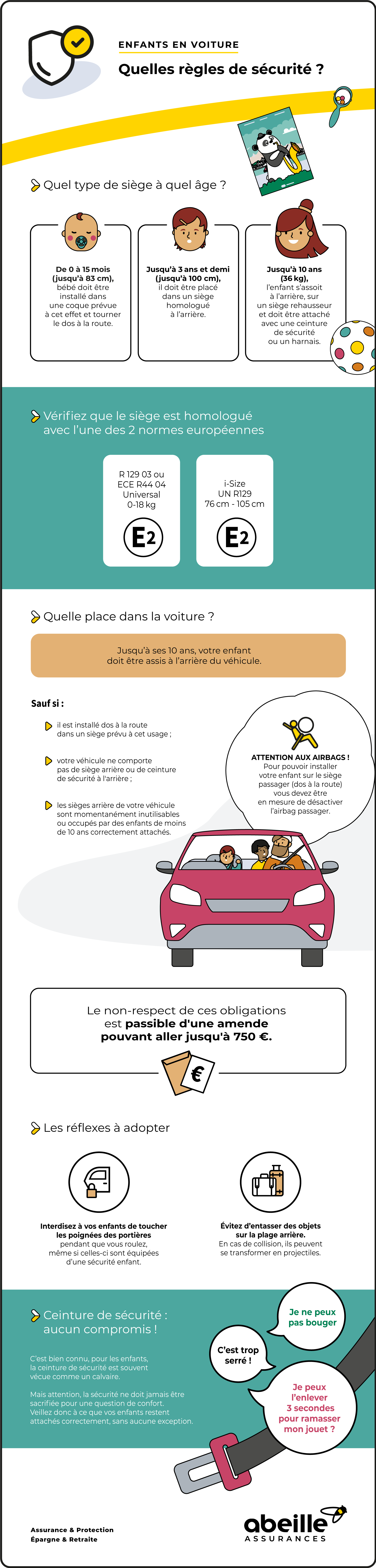 Sécurité enfant en voiture : les règles à respecter - Abeille Assurances