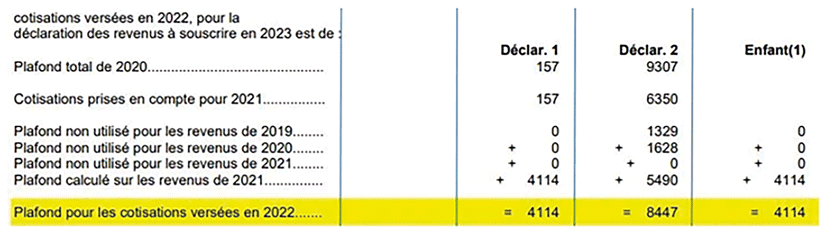 Disponible fiscal retraite TNS - Abeille Assurances
